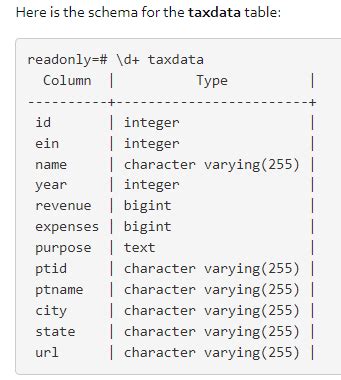 Solved Regular Expressions Expressions To Retrieve That Meet Chegg