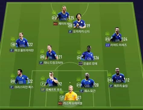 1516 Epl우승동화 레스터시티