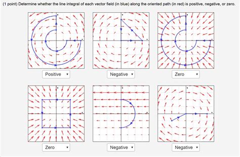 Point Determine Whether The Line Integral Of Each Vector Field In Blue