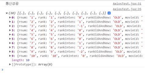 Til 2023 01 10 React Url파라미터 쿼리스트링 비동기통신 Axios 스프링서버와 통신