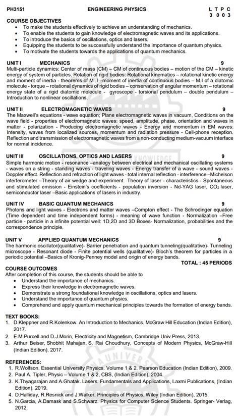 Engineering Physics Ph3151 1st Semester 2021 Regulation Notes
