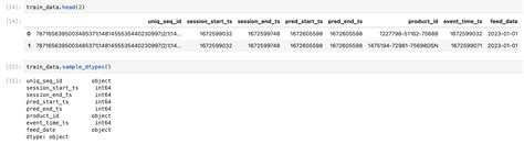 BUG When Dataset Increases NVTabular Workflow Causes To Dtype Discrepancy Issue