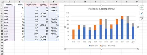 How To Build A Waterfall Chart Healthy Food Near Me
