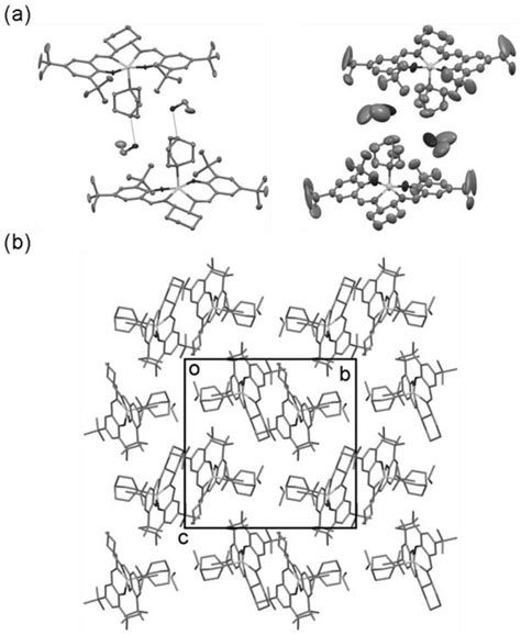 Novel Coordination Circular Polarization Luminescent Crystalline Compound And Preparation Method