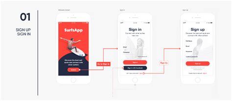 Meet Overflow Turn Your Designs Into Playable User Overflow