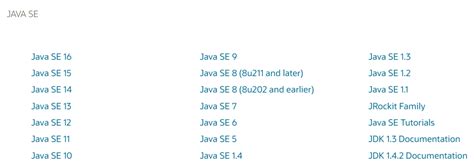 Java版本与jdk的区别与关系解析 Csdn博客