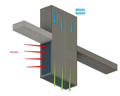 Co2 Scalar Mixture External Air Autodesk Community