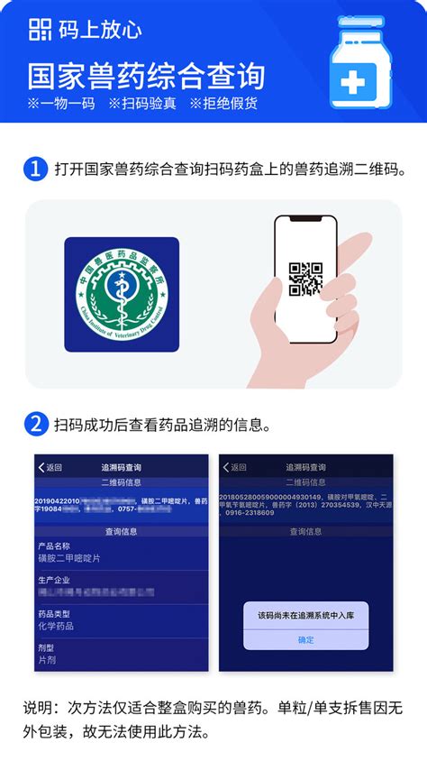 塞拉菌素 塞拉菌素溶液 多拉菌素 大山谷图库