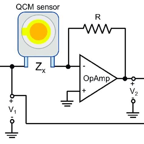 Auto Balancing Impedance Bridge Scheme Download Scientific Diagram