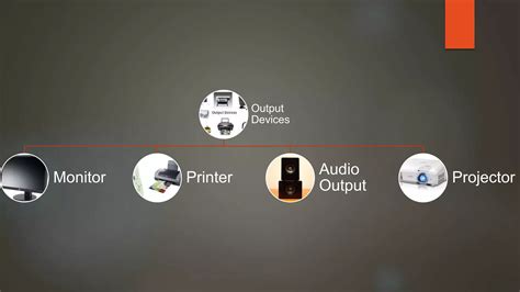Ppt On Input And Output Devices Pptx