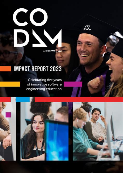 Over Codam Codam Coding College