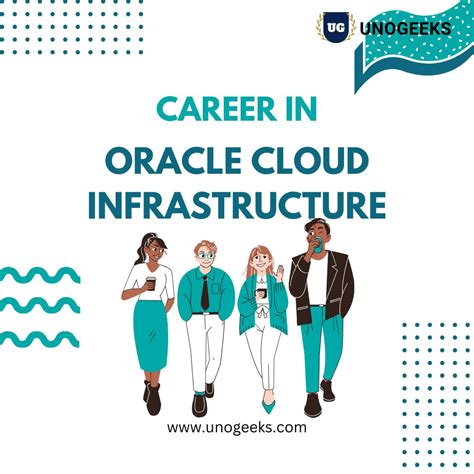 Prasad K Unogeeks On Linkedin Oraclecloudinfrastructure Oci