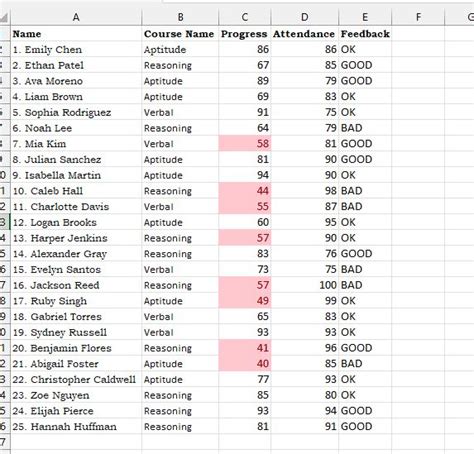 While Learning About Excel I Came Across A Task That For Given