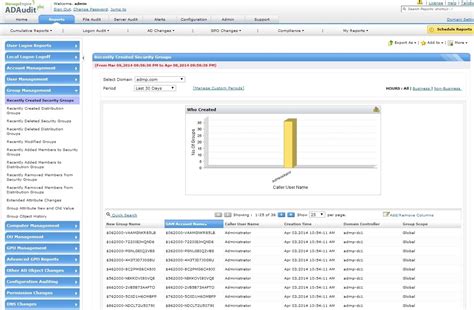 实时Active Directory变更审计与报表解决方案 Windows Active Directory审计 ADAudit Plus