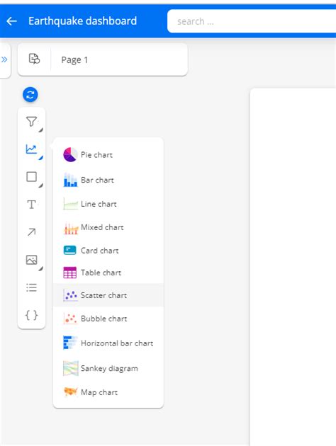 How To Create Your Dataflake Dashboard In 2023 Dataflake Blog
