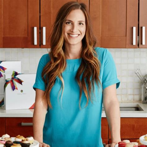 Brent Finkel Posted On Linkedin