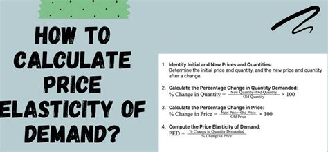 Price Elasticity Of Demand
