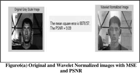 Figure 5 From Face Recognition Of Illuminated Images Using Dwt And Pca Semantic Scholar