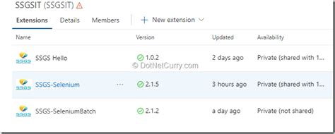 Custom Build Task In Visual Studio Team Services Vsts Dotnetcurry