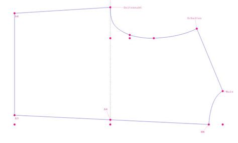 Pattern Piece Pattern Making Seamly Patterns Forum