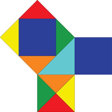 The Visual Of Pythagorean Theorem 13734666 Vector Art At Vecteezy