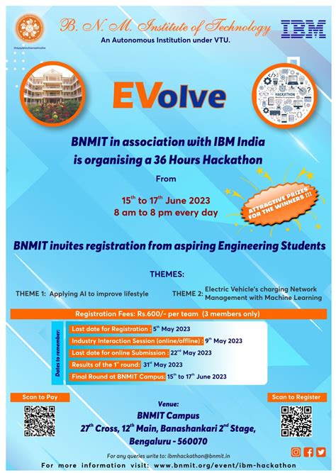 Satheesh Kumar Posted On Linkedin