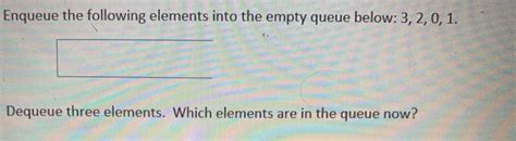 Solved Enqueue The Following Elements Into The Empty Queue