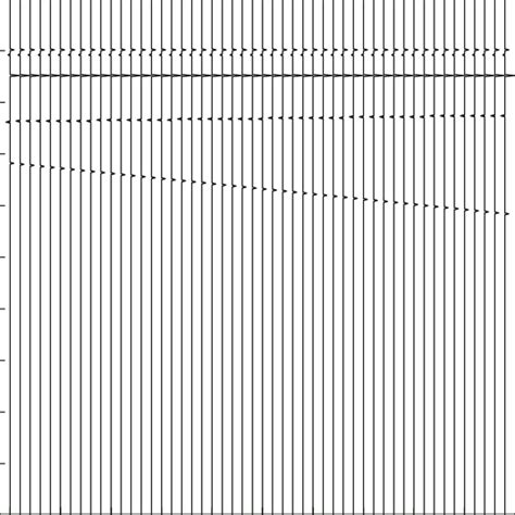 The True Reflectivity Signal Download Scientific Diagram