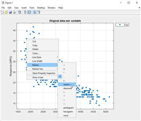 Export Plots In Regression Learner App Matlab And Simulink Mathworks