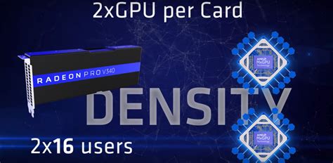 AMD Showcases MxGPU Technology Connects Virtual Users To A Single GPU GamesHedge