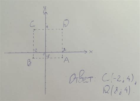 На координатной плоскости построен квадрат Abcd Известны координаты его вершин A 3 1 и