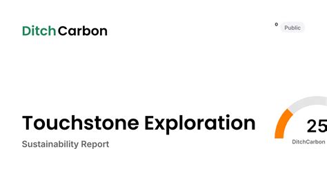 Touchstone Exploration Sustainability Report Ditchcarbon