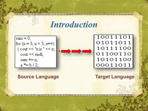Compiler Design Basics Ppt