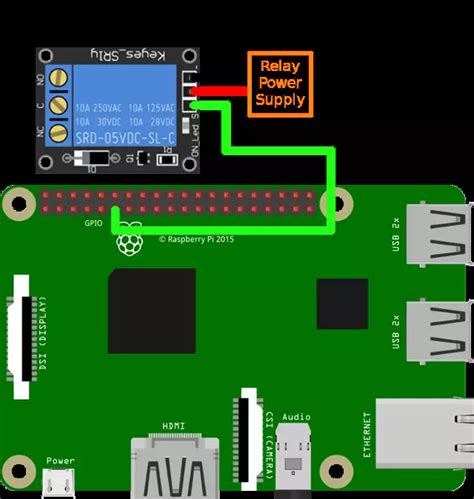 How To Setup A Switch On Raspberry Pi