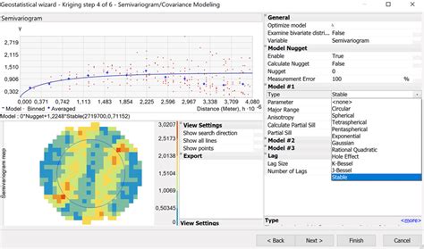 Geostatistical Modelling In Arcmap Software Download Scientific Diagram Geostatistical Modelling In Arcmap Software Download Scientific Diagram