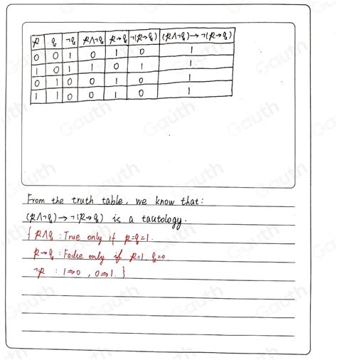 solved example 2 draw the truth table for the following implication