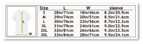 Streptavidin Protein Schematic Etsy