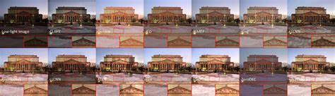 Subjective Comparisons Of Dicm Dataset Enhancement Download