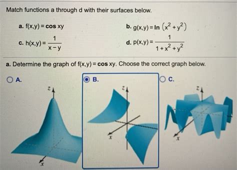 solved match functions a through d with their surfaces