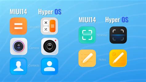 Hyperos Vs Miui 10 Things You Must Know Gizmochina