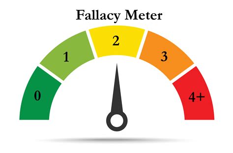 Carville Urges Dems To Hear It S The Economy Stupid Fallacy Check