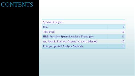 Solution Research Methodology Applications Of Spectral Analysis