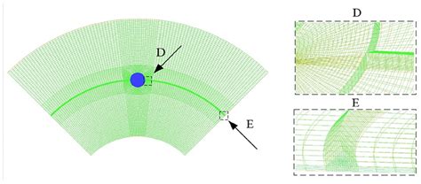 The Grid Model With Pressure Equalizing Groove Download Scientific Diagram