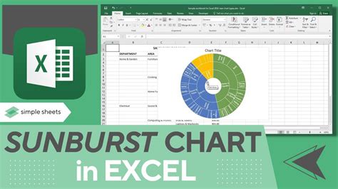 The Sunburst Chart In Excel Everything You Need To Know