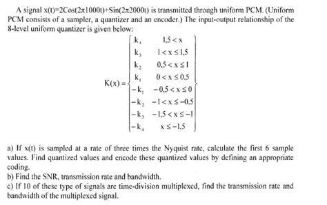 Solved Encode The Bit Sequence 10100111001 Using