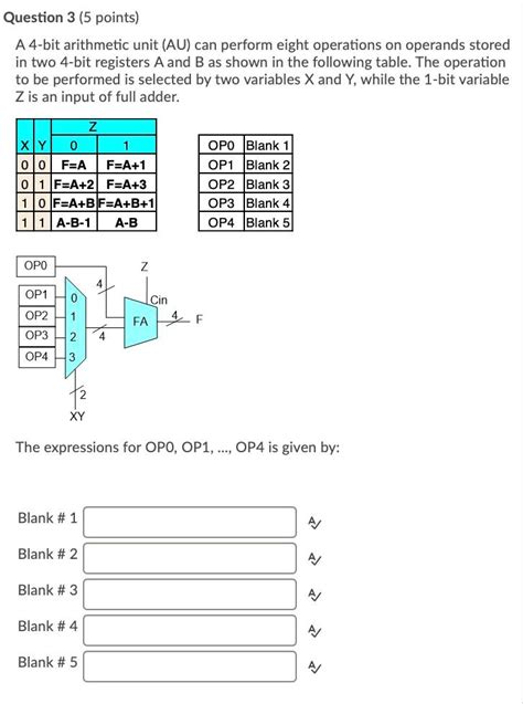 Solved Question 35 Points A4 Bit Arithmetic Unitau Can Perform Eight Operations On Operands