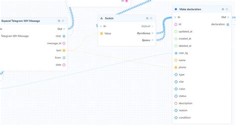 Как значение String конвертировать в Enum Need Help Appmaster Community