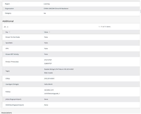 Beyond The Noise Why GreyNoise Malicious Feed Is A Must Have For Anomali Users