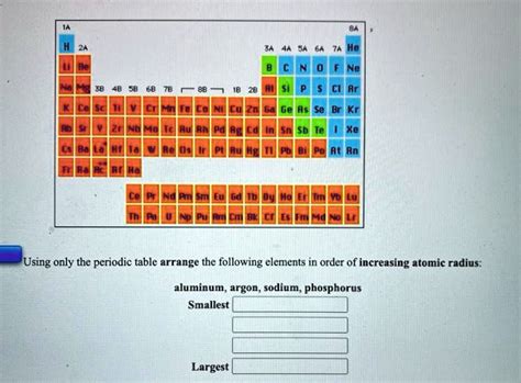 Solved Using Only The Periodic Table Arrange The Following Elements In