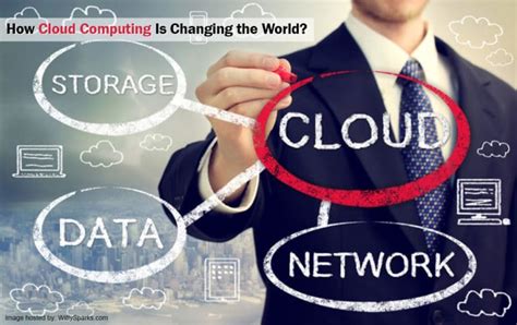 The Role Of Cloud Computing In The Latest Developments